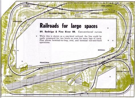The Best Model Railroad Track Plans Images On Pinterest Model Train Layouts Model Trains