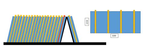 Max Load On Inclined Interlayer Of Easel