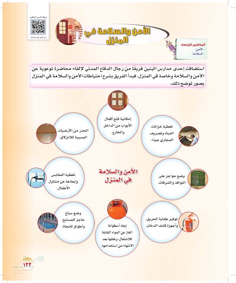 الأمن والسلامة في المنزل المهارات الحياتية و الأسرية أول متوسط