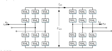 Figure 1 From Comparison Of Modular Multilevel Converter Based Solid State Transformer For Acdc