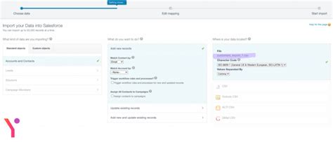 Shopify Salesforce Integration Using Api [2 Methods]