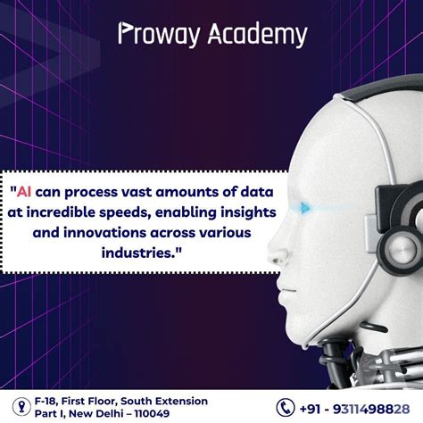 Proway Academy On Linkedin Artificialintelligence Futureeducation