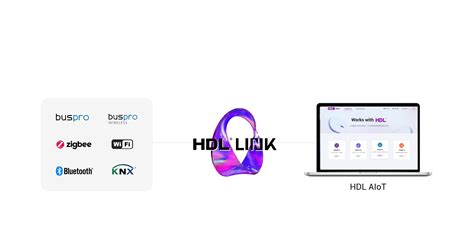 河东科技HDL 提供专业全屋智能服务 河东科技官网