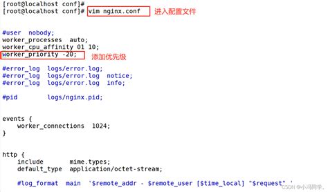 Nginx配置文件详解 Csdn博客