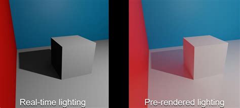 What Is Rendering Ultimate Guide For 3d Artists Fox Render Farm