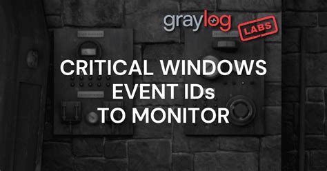 critical windows event id s to monitor