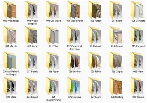 1828 Material For Vray 3 4 Sketchup Sketchup Models Cart Facebook