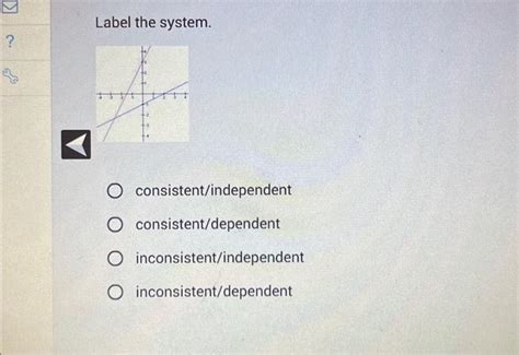 solved label the system consistent independent