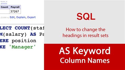 As Keyword Sql Renaming Column Headings In Sql With The As Keyword