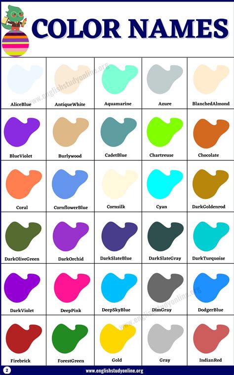 50 Popular Color Names In English With ESL Infographic English Study