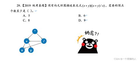 图 —— 有向无环图描述表达式 中缀表达式的有向无环图表示 Csdn博客