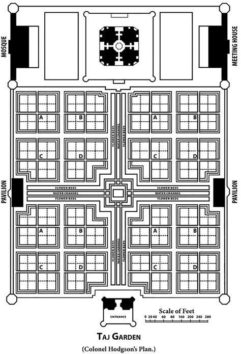 Taj Mahal Gartenplan