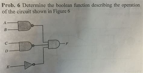 Solved Determine The Boolean Function Describing The