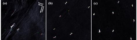 Typical Example Of The Geometric Positioning Offset In Different Sar Download Scientific