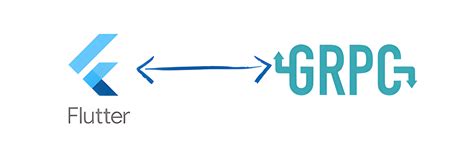 Grpc Flutter Client Integration Hello In Previous Articles We Covered By Salih Can Medium