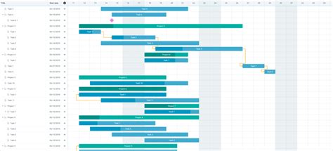 Javascript Gantt — Webix Gantt Chart Widget