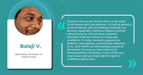 Ai Blindness Prevention How Ai Can Combat Vision Loss