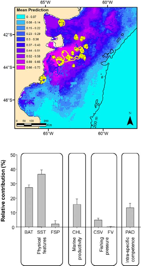 Species Distribution Modeling Output For Magellanic Penguins Top