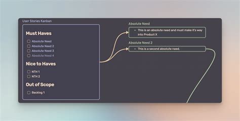 product management with obsidian canvas and excalidraw