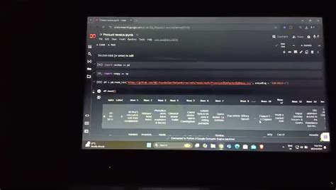 Harish Rajput On Linkedin Artificial Intelligence And Machine Learning