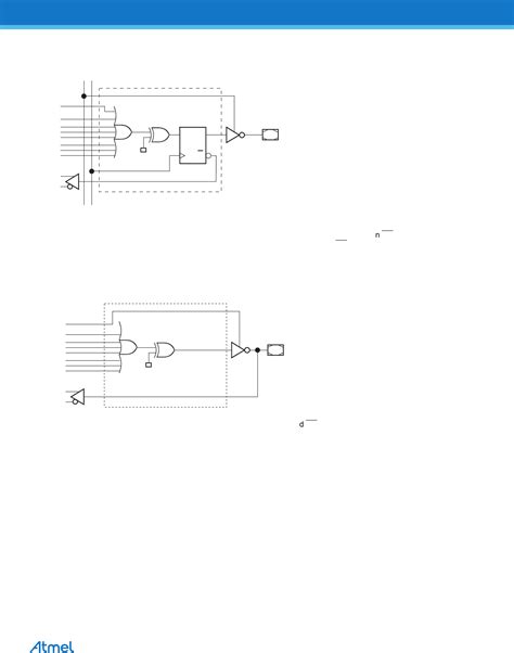 ATF16V8B BQ BQL Datasheet By Microchip Technology Digi Key Electronics