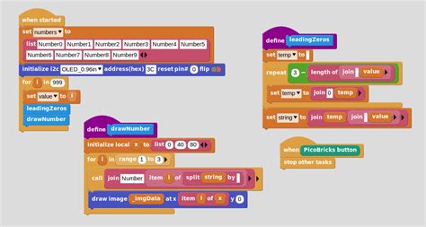 Library Numbers — Robotistan Community