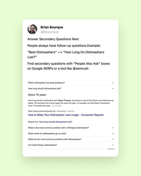 How To Write A Blog Post People Want To Read