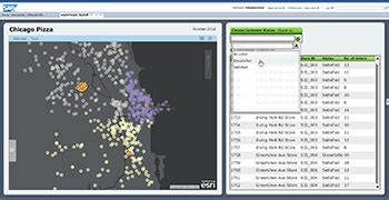 Esri Maps For SAP Business Objects Documentation