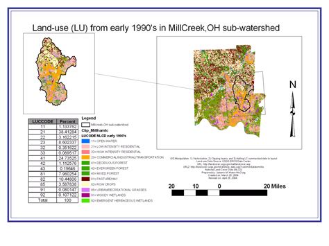 Visual Analysis And Pattern Recognition Using Gis And Remote Sensing Techniques Presentation