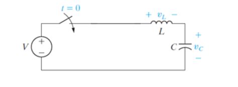 Solved The LC Circuit Below Is Subjected To A Step Function Chegg Com