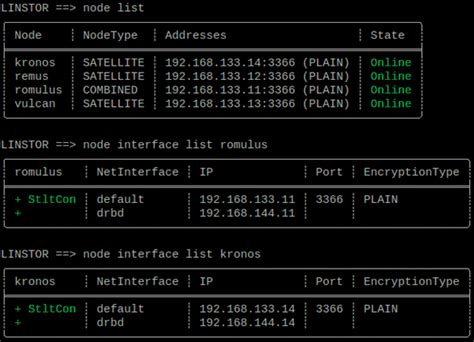 Linstor Admin Magazine