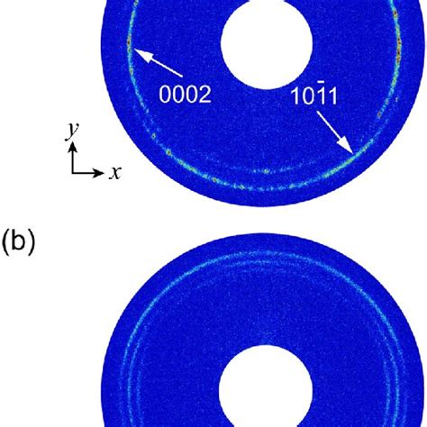 Sen Chen Phd The Peac Institute Of Multiscale Sciences Chengdu Department Of Physics