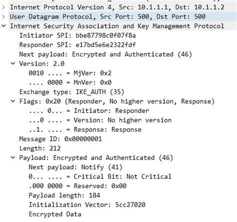 Ipsec Vpn之ikev2协议详解 曹世宏的博客