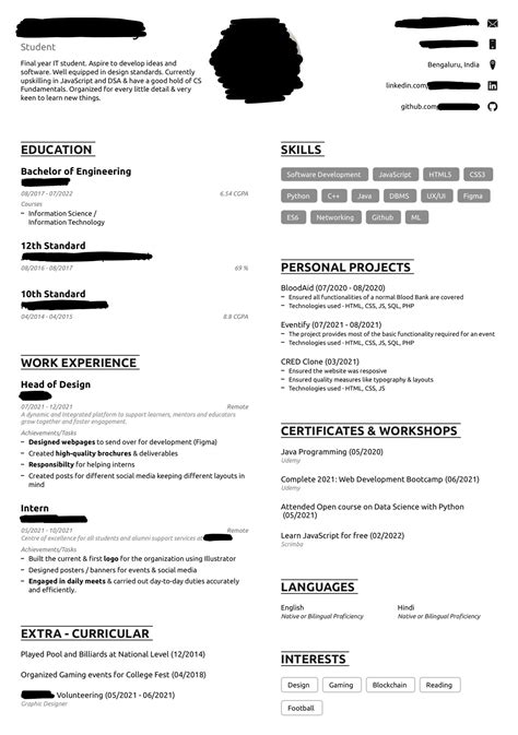 Applying For Sde Internfresher Any Suggestionsleads Would Help Rresumes