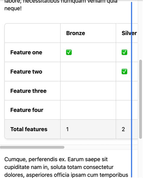 Chris Corner Useful Html And Css Patterns Codepen Blog