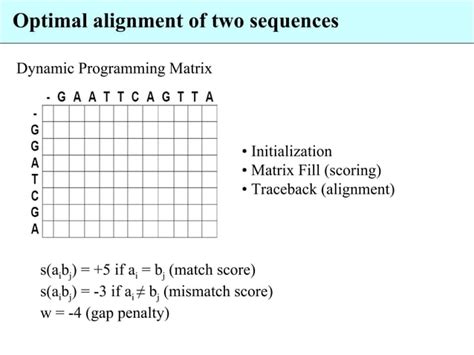 Sequence Alignments Complete Coverage Ppt