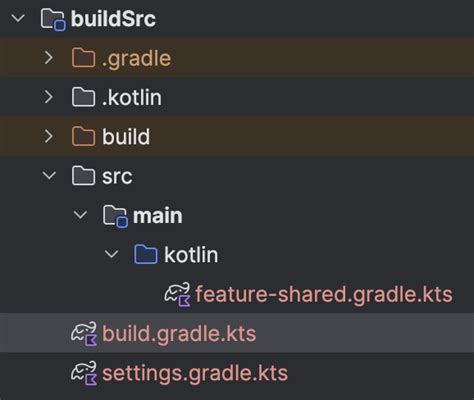 Plugin Id Comandroidlibrary Was Not Found In Any Of The