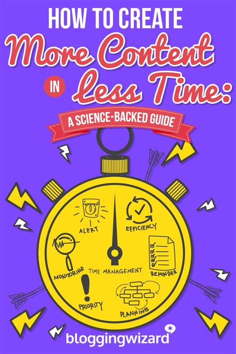 How To Write Faster 25 Proven Ways To Become A Fast Writer Writing Blog Posts Earn Money