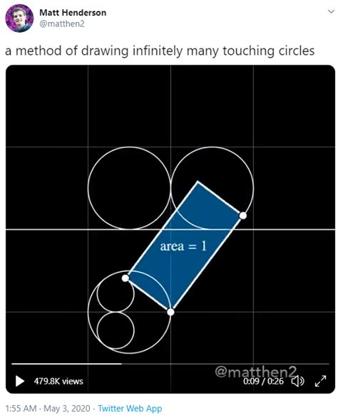 How To Draw Circle Matlab