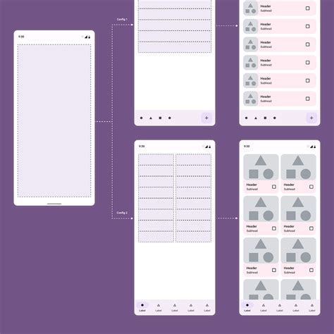 The Appeal Of Complex Components In User Interface Design Systems By Anuj Uchil Oct 2022