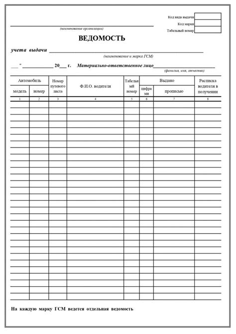 Ведомость учета выдачи ГСМ Belblanktorg