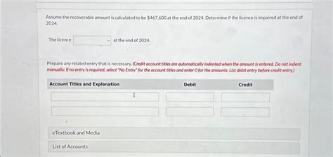 Solved Assume The Recoverable Amount Is Calculated To Be