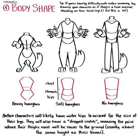 Anthro Tutorial Artofit