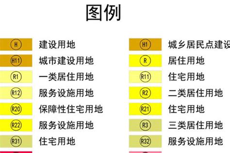 最新城乡规划和城市规划中土地利用颜色、色彩参考！ 规划·建筑素材下载网