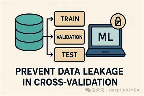 防止交叉验证中的数据泄露：提升模型在实际环境中的性能 Deephub 博客园