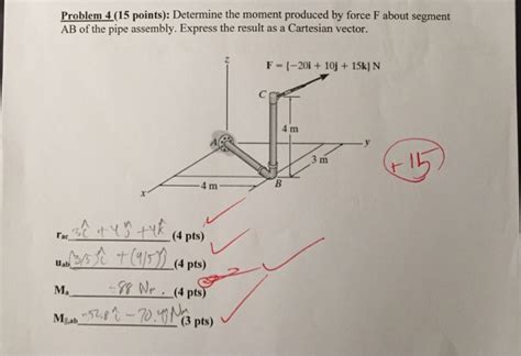 Solved Determine The Moment Produced By Force F About