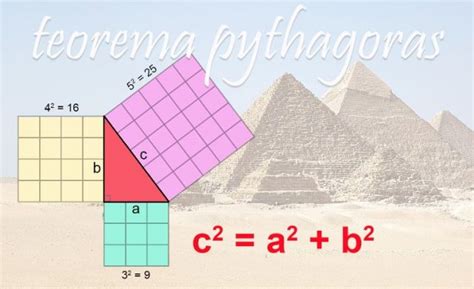 Hukum Pythagoras Rumus Penting Dalam Ilmu Matematika Koran Sulindo