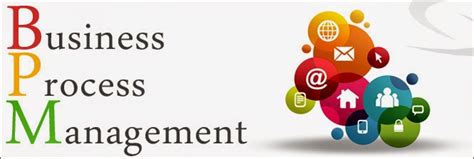 IBM BPM Online Training By Virtual Nuggets IBM Business Process Manager In Detail