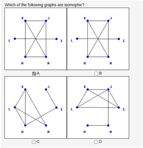 solved let a graph have vertices f g h i j k l and edge set
