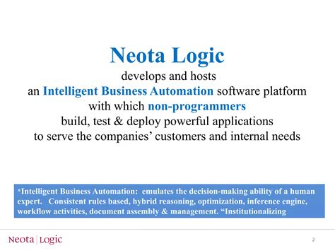 Develop Web Applications Fast With No Coding Code Free Web Application Platform Ppt